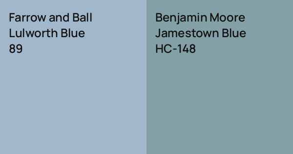Farrow and Ball Lulworth Blue vs. Benjamin Moore Jamestown Blue comparison