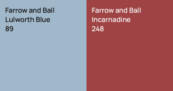 Farrow and Ball Lulworth Blue vs. Farrow and Ball Incarnadine comparison