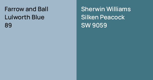 Farrow and Ball Lulworth Blue vs. Sherwin Williams Silken Peacock ...