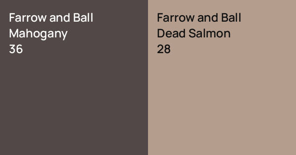 Farrow and Ball Mahogany vs. Farrow and Ball Dead Salmon comparison
