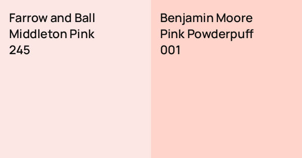 Farrow and Ball Middleton Pink vs. Benjamin Moore Pink Powderpuff ...