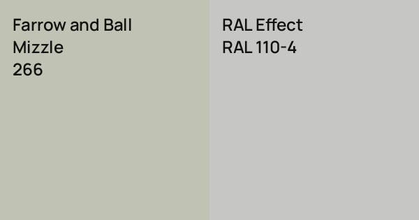 Farrow and Ball Mizzle vs. RAL Effect RAL 110-4 comparison