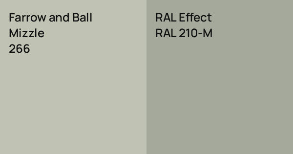 Farrow and Ball Mizzle vs. RAL Effect RAL 210-M comparison