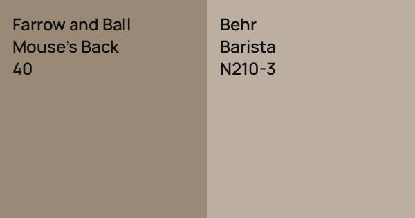 Farrow and Ball Mouse's Back vs. Behr Barista comparison