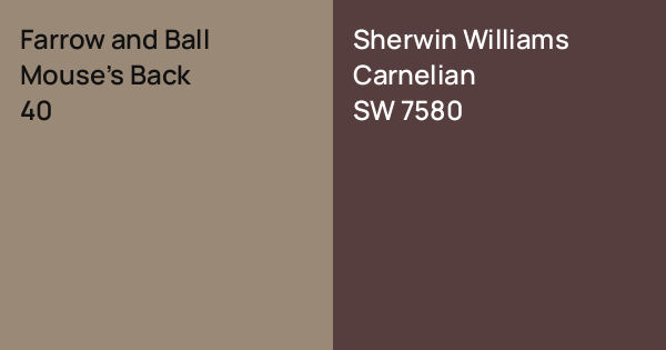 Farrow and Ball Mouse's Back vs. Sherwin Williams Carnelian comparison