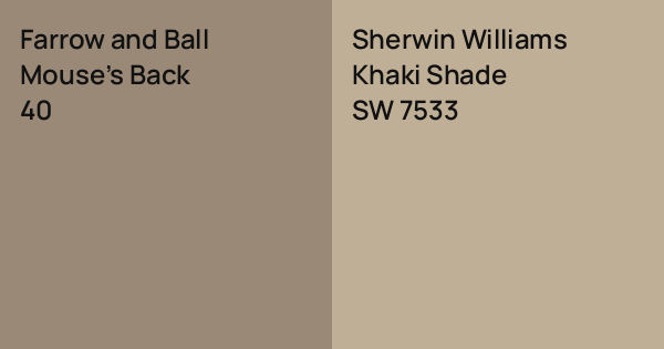 Farrow and Ball Mouse's Back vs. Sherwin Williams Khaki Shade comparison