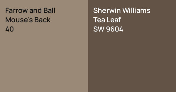 Farrow and Ball Mouse's Back vs. Sherwin Williams Tea Leaf comparison
