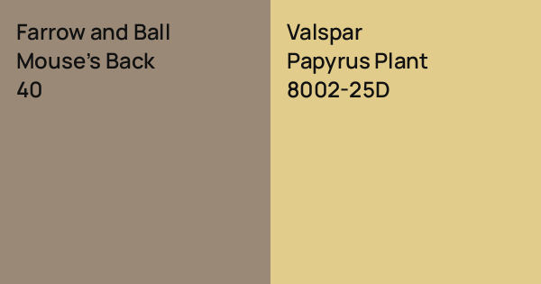 Farrow and Ball Mouse's Back vs. Valspar Papyrus Plant comparison
