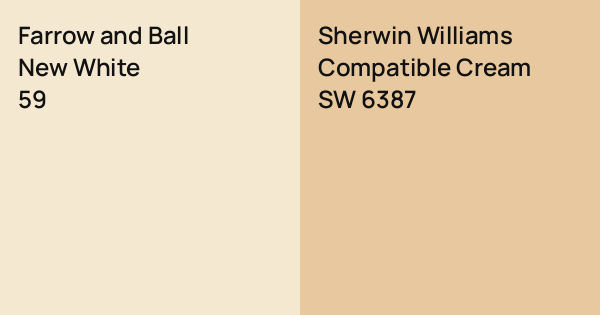 Farrow and Ball New White vs. Sherwin Williams Compatible Cream comparison