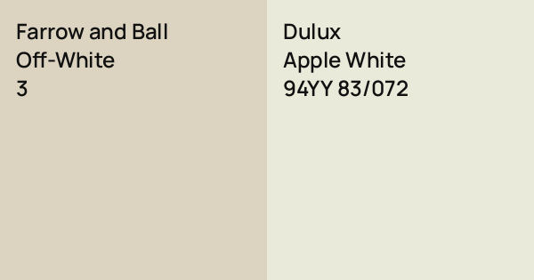 Farrow and Ball Off-White vs. Dulux Apple White comparison