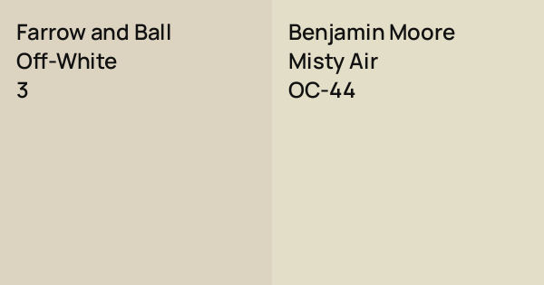 Farrow and Ball Off-White vs. Benjamin Moore Misty Air comparison