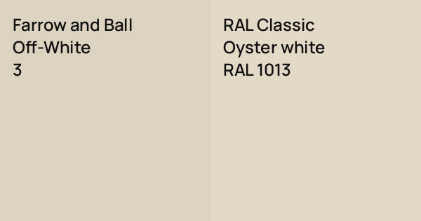 Farrow and Ball Off-White vs. RAL Classic Oyster white comparison