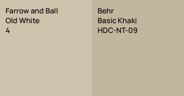 Farrow and Ball Old White vs. Behr Basic Khaki comparison