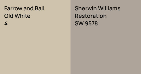 Farrow and Ball Old White vs. Sherwin Williams Restoration comparison