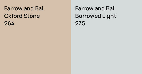 Farrow and Ball Oxford Stone vs. Farrow and Ball Borrowed Light comparison
