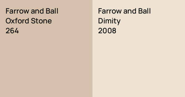 Farrow and Ball Oxford Stone vs. Farrow and Ball Dimity comparison