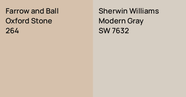 Farrow and Ball Oxford Stone vs. Sherwin Williams Modern Gray comparison