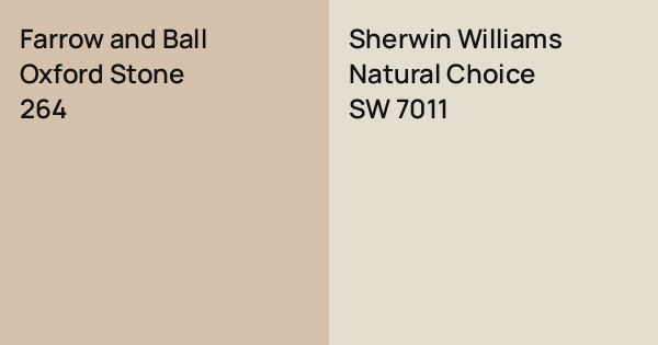 Farrow and Ball Oxford Stone vs. Sherwin Williams Natural Choice comparison