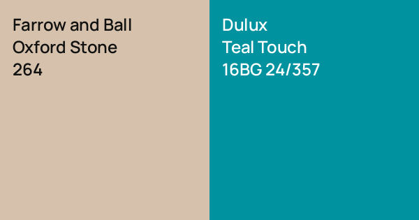 Farrow and Ball Oxford Stone vs. Dulux Teal Touch comparison