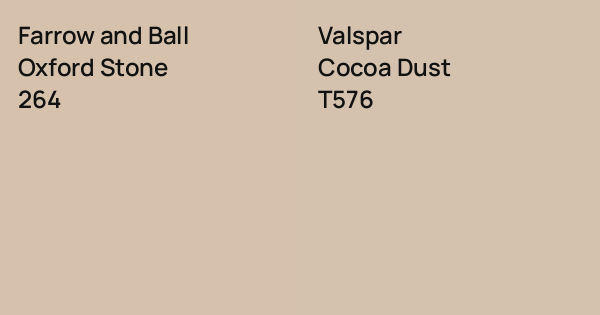 Farrow and Ball Oxford Stone vs. Valspar Cocoa Dust comparison