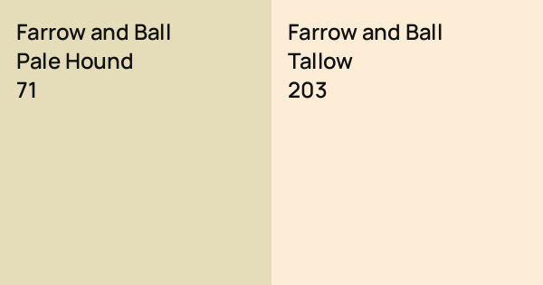 Farrow and Ball Pale Hound vs. Farrow and Ball Tallow comparison
