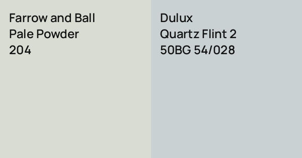 Farrow and Ball Pale Powder vs. Dulux Quartz Flint 2 comparison