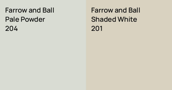 Farrow and Ball Pale Powder vs. Farrow and Ball Shaded White comparison
