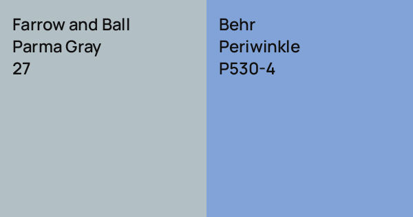 Farrow and Ball Parma Gray vs. Behr Periwinkle comparison
