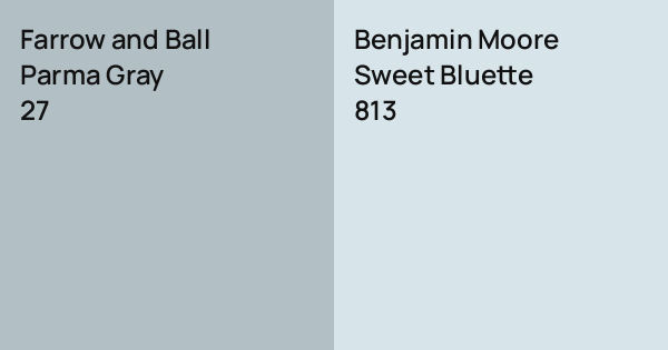 Farrow and Ball Parma Gray vs. Benjamin Moore Sweet Bluette comparison