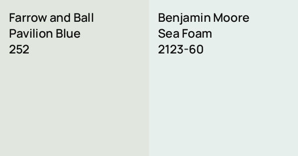 Farrow and Ball Pavilion Blue vs. Benjamin Moore Sea Foam comparison