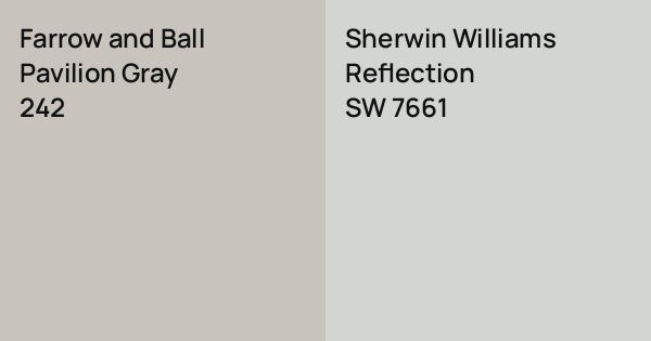 Farrow and Ball Pavilion Gray vs. Sherwin Williams Reflection comparison