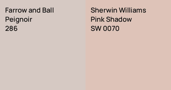 Farrow and Ball Peignoir vs. Sherwin Williams Pink Shadow comparison