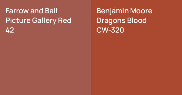Farrow and Ball Picture Gallery Red vs. Benjamin Moore Dragons Blood ...