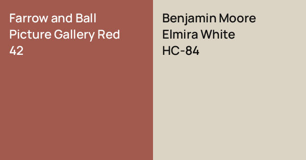 Farrow and Ball Picture Gallery Red vs. Benjamin Moore Elmira White ...
