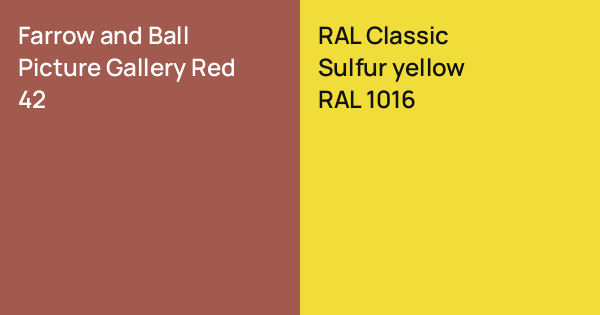 Farrow and Ball Picture Gallery Red vs. RAL Classic Sulfur yellow ...