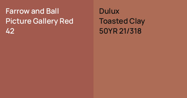 Farrow and Ball Picture Gallery Red vs. Dulux Toasted Clay comparison