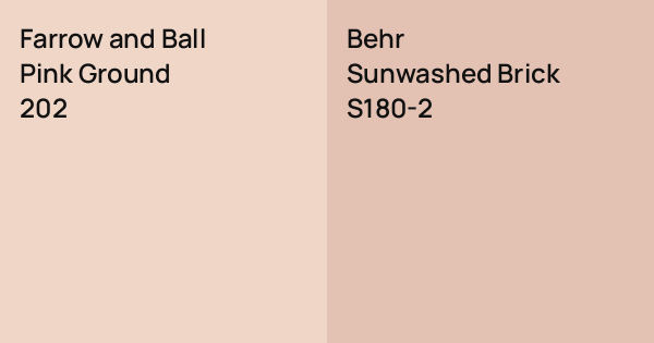 Farrow and Ball Pink Ground vs. Behr Sunwashed Brick comparison