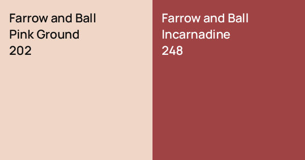 Farrow and Ball Pink Ground vs. Farrow and Ball Incarnadine comparison