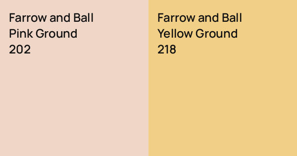 Farrow and Ball Pink Ground vs. Farrow and Ball Yellow Ground comparison