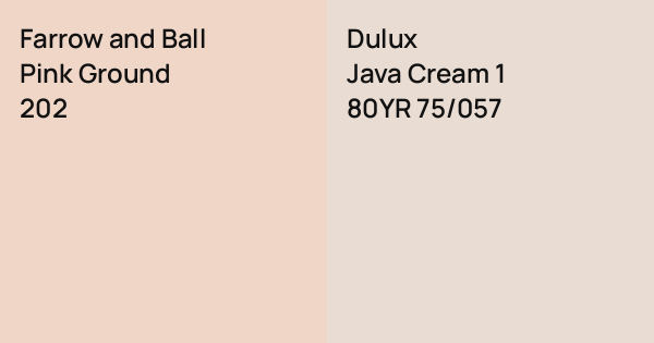Farrow and Ball Pink Ground vs. Dulux Java Cream 1 comparison