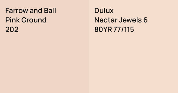 Farrow and Ball Pink Ground vs. Dulux Nectar Jewels 6 comparison