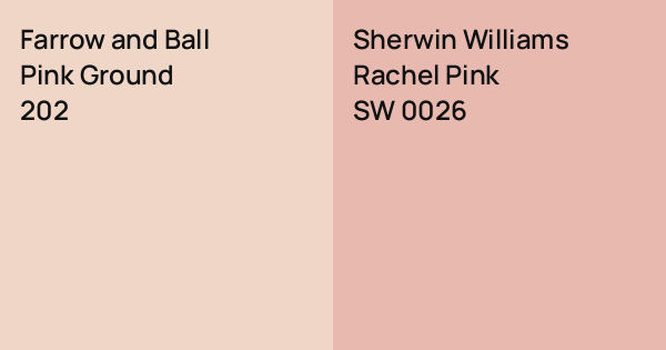 Farrow and Ball Pink Ground vs. Sherwin Williams Rachel Pink comparison