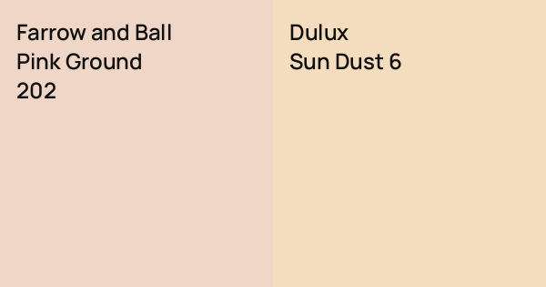 Farrow and Ball Pink Ground vs. Dulux Sun Dust 6 comparison