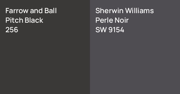 Farrow and Ball Pitch Black vs. Sherwin Williams Perle Noir comparison