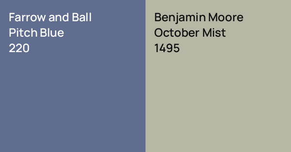 Farrow and Ball Pitch Blue vs. Benjamin Moore October Mist comparison