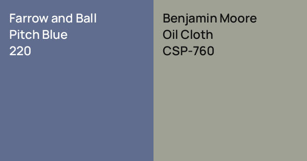 Farrow and Ball Pitch Blue vs. Benjamin Moore Oil Cloth comparison