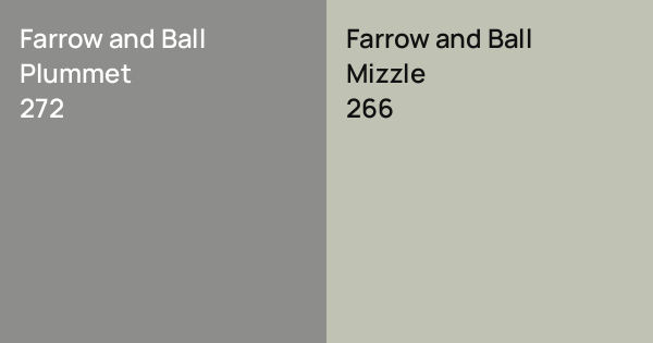 Farrow and Ball Plummet vs. Farrow and Ball Mizzle comparison