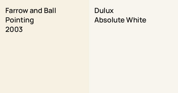 Farrow and Ball Pointing vs. Dulux Absolute White comparison