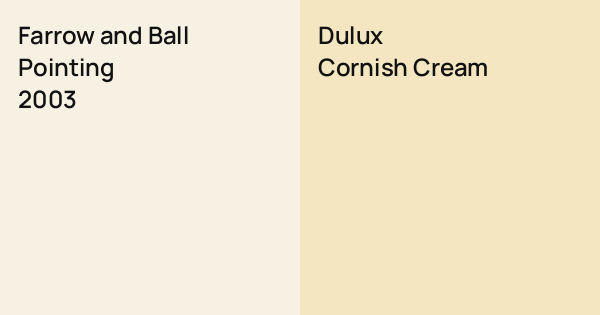 Farrow and Ball Pointing vs. Dulux Cornish Cream comparison