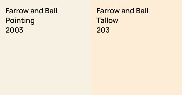 Farrow and Ball Pointing vs. Farrow and Ball Tallow comparison